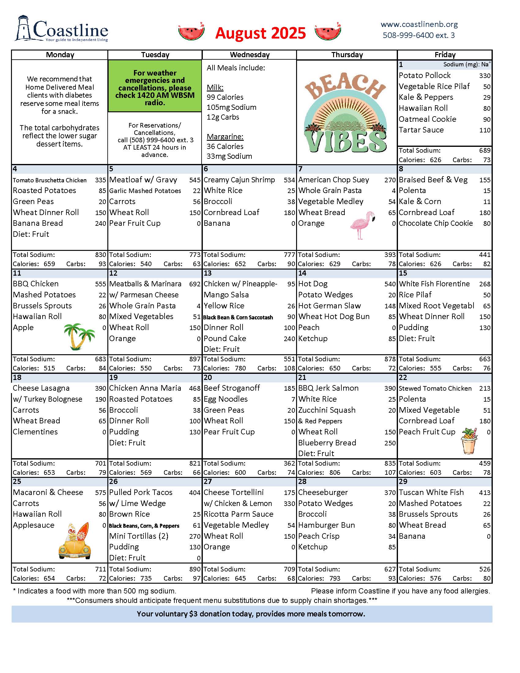 Nutrition Menu - Coastline
